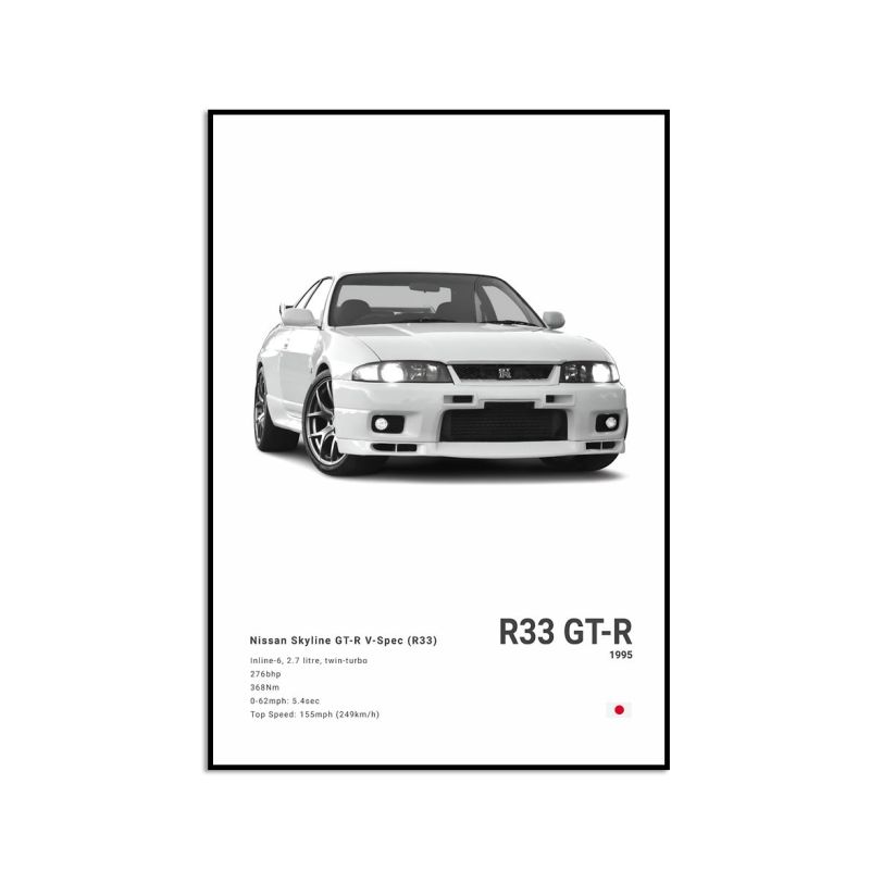 Póster - Nissan Skyline GT-R R33